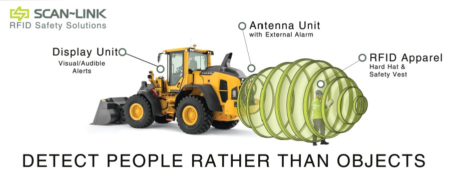 New Member Alert: SCAN~LINK Technologies - SFPA